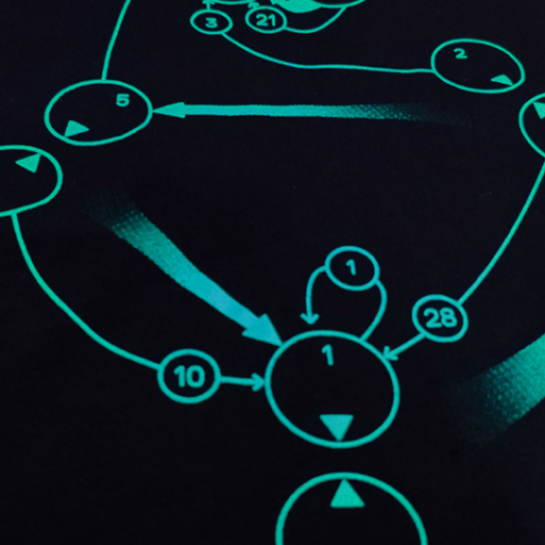 CCRU (Unidad de Investigación de Cultura Cibernética) Holobionte Ediciones - HOLOBIONTE EDICIONES